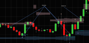RM Trader - Quaderr https://quaderr.com/rm-trader/