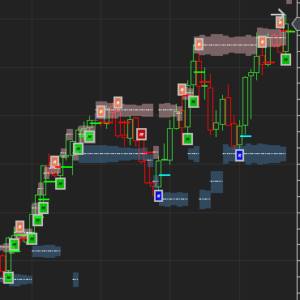 RM Trader - Quaderr https://quaderr.com/rm-trader/