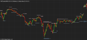 RM Trader - Quaderr https://quaderr.com/rm-trader/