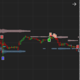 RM Trader - Quaderr https://quaderr.com/rm-trader/