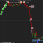 RM Trader - Quaderr https://quaderr.com/rm-trader/