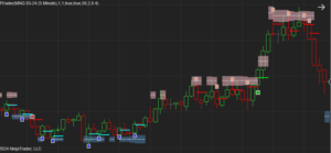 RM Trader - Quaderr https://quaderr.com/rm-trader/