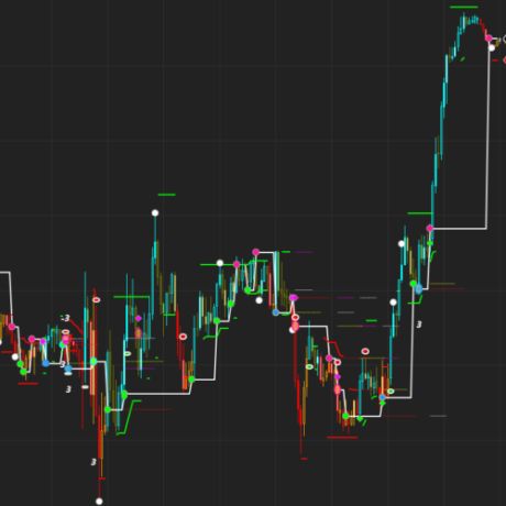 Custom Development https://quaderr.com/custom-development/