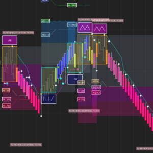 Custom Development https://quaderr.com/custom-development/