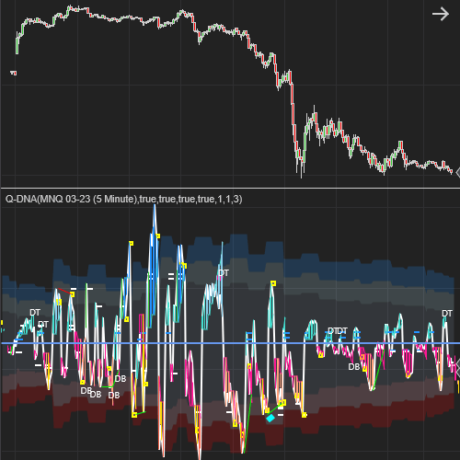 Custom Development https://quaderr.com/custom-development/