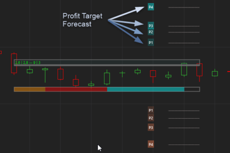 Break-Out Trader - https://quaderr.com/break-out-trader/