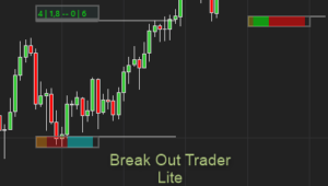 Break-Out Trader - https://quaderr.com/break-out-trader/