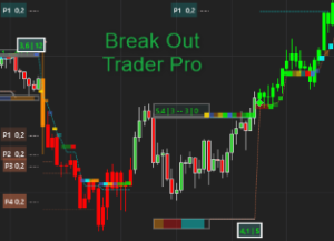 Break-Out Trader - https://quaderr.com/break-out-trader/