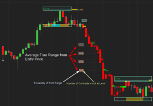 Break-Out Trader - https://quaderr.com/break-out-trader/