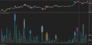 Q-Volume NT8 Quaderr https://quaderr.com/downloads/q-volume/